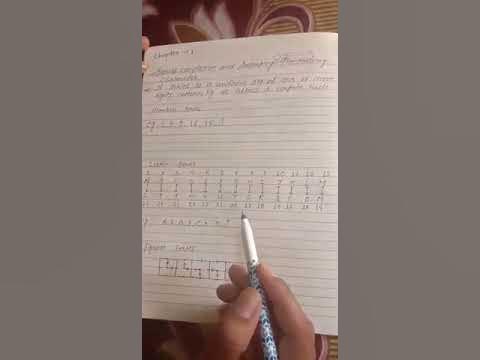 Class 8th l VMAT l chapter-1 Series completion & inserting the missing Character Part 1 - YouTube