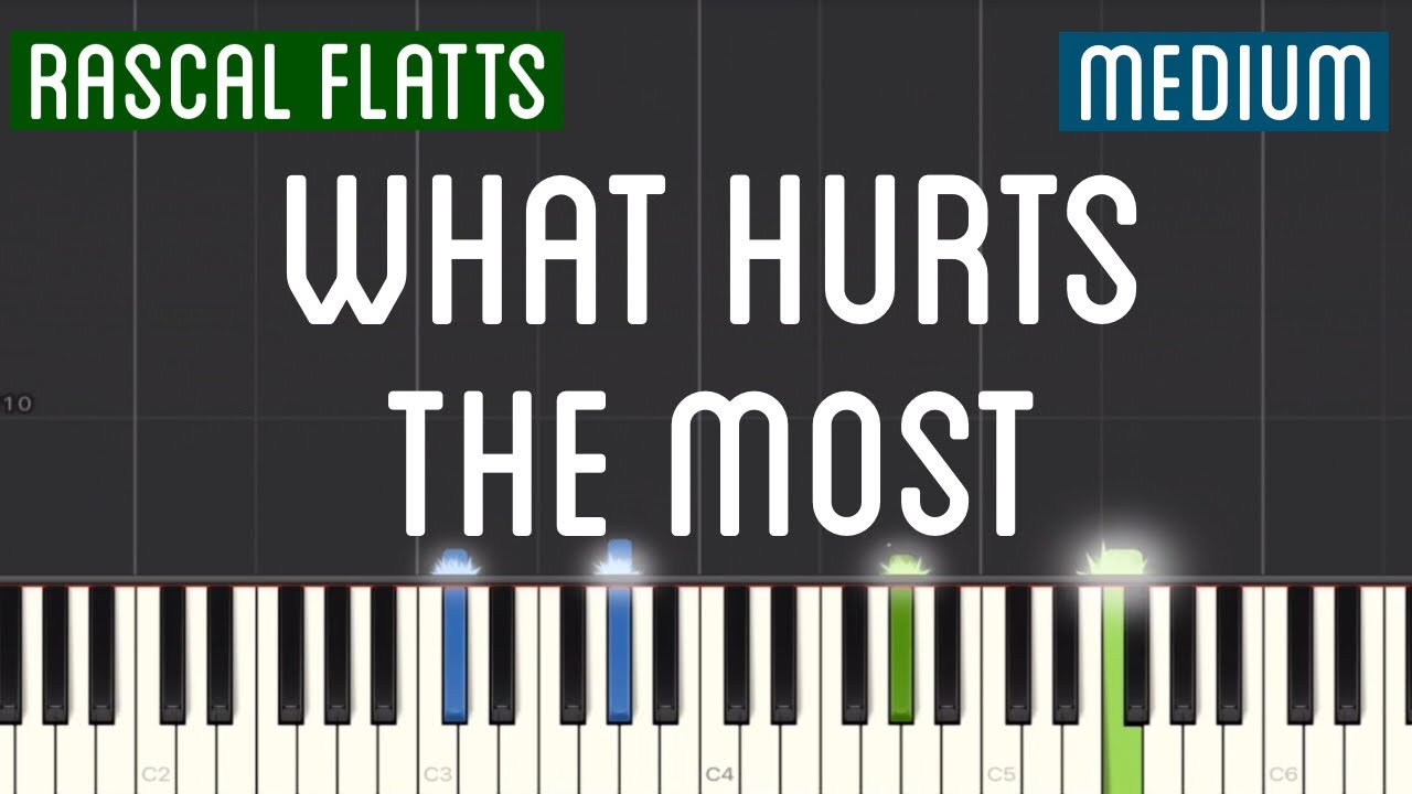 Rascal Flatts - What Hurts The Most Piano Tutorial | Medium - YouTube