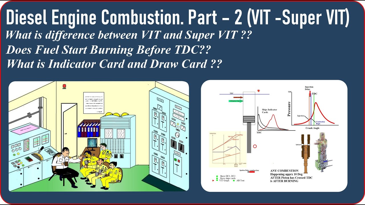 Diesel Engine combustion -Part2 -Stages of Combustion ,#VIT and # ...