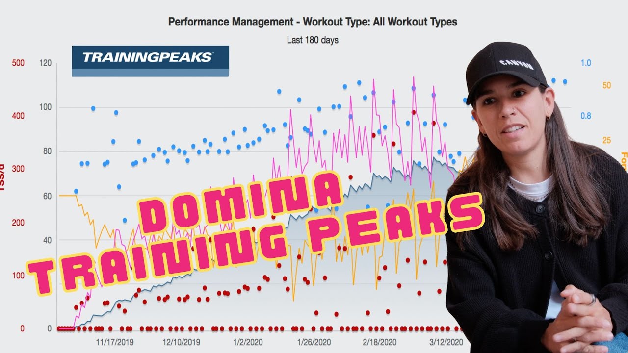 TrainingPeaks: Cómo Analizar tus Datos de Entrenamiento y Mejorar tu Rendimiento en Ciclismo ...