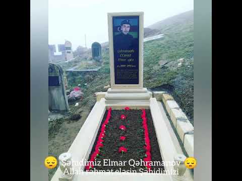 Allah rəhmət eləsin