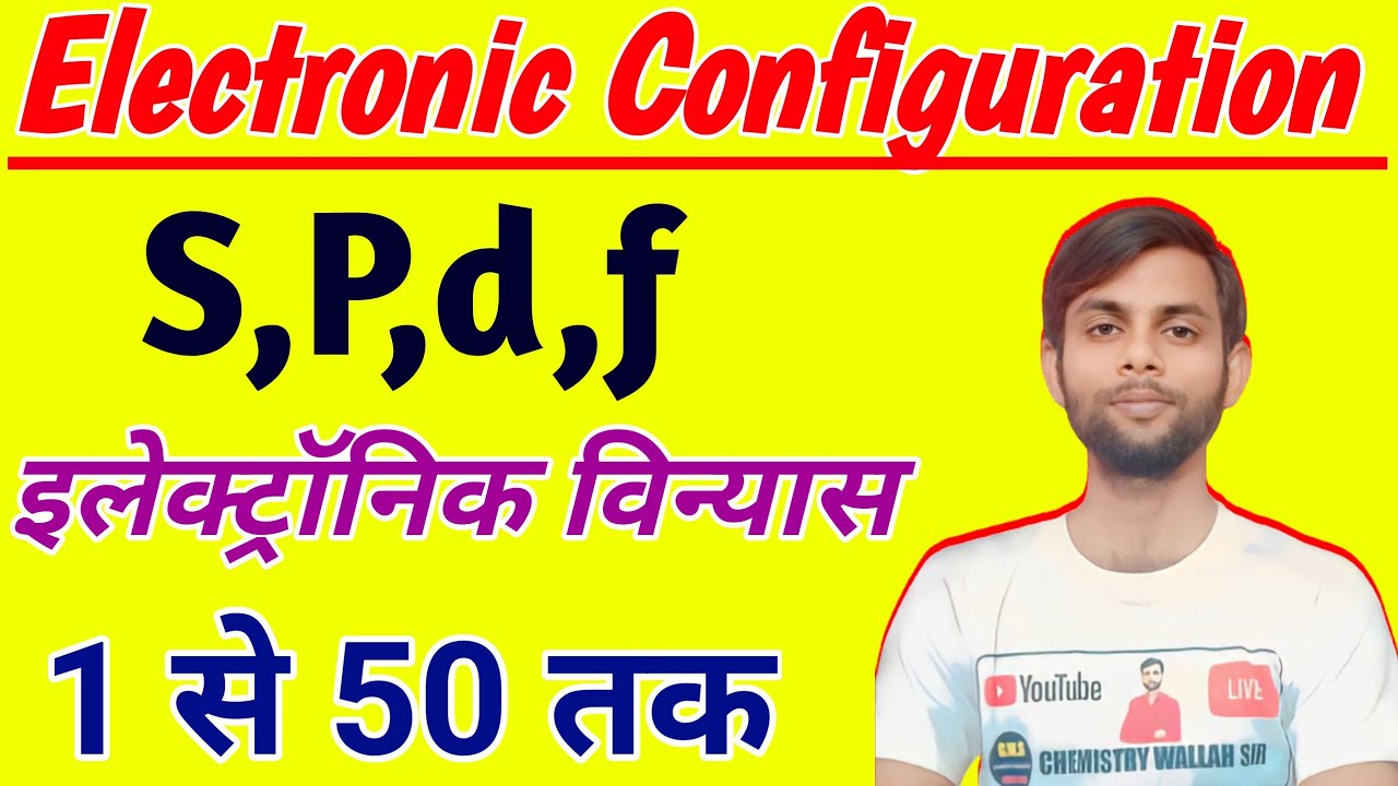 electronic configuration spdf | electronic configuration of cations and ...