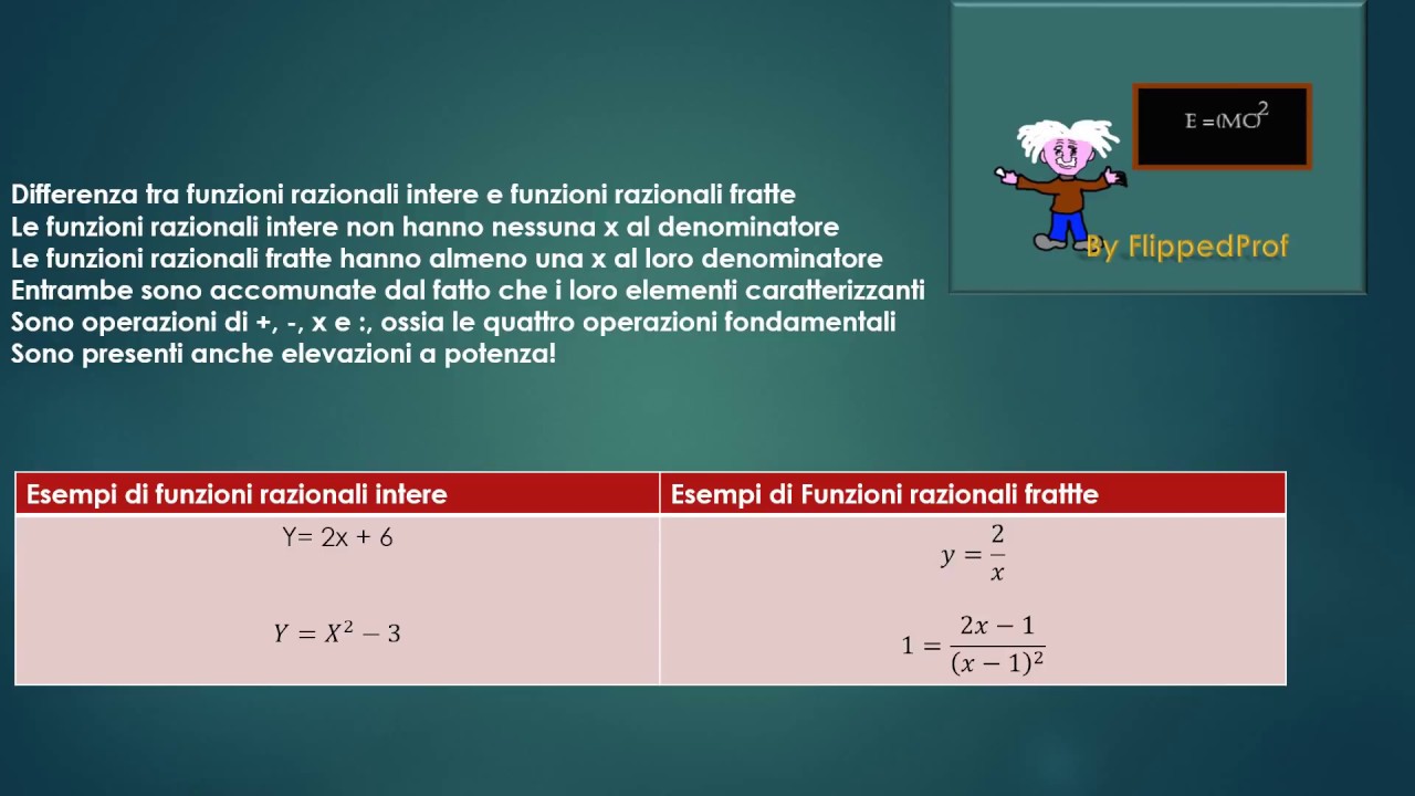7 Matematica Impariamo la differenza tra funzioni razionali intere e ...
