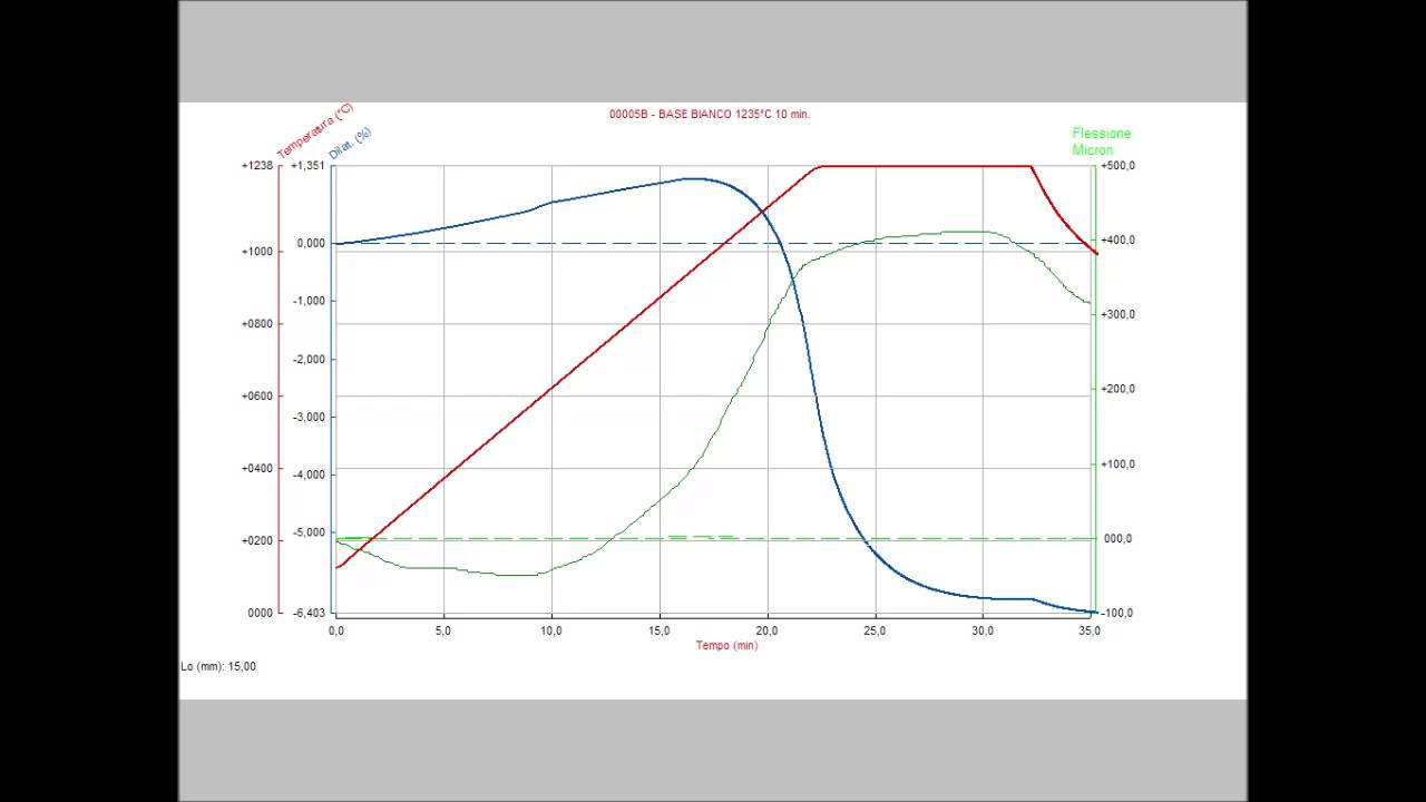 Optical Fleximeter Misura® FLEX_ENG - YouTube