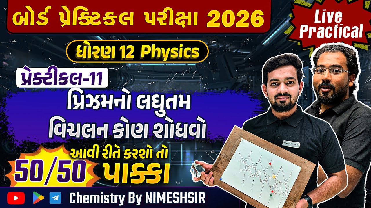 Refraction through Prism & Finding Angle of Deviation Experiment ...