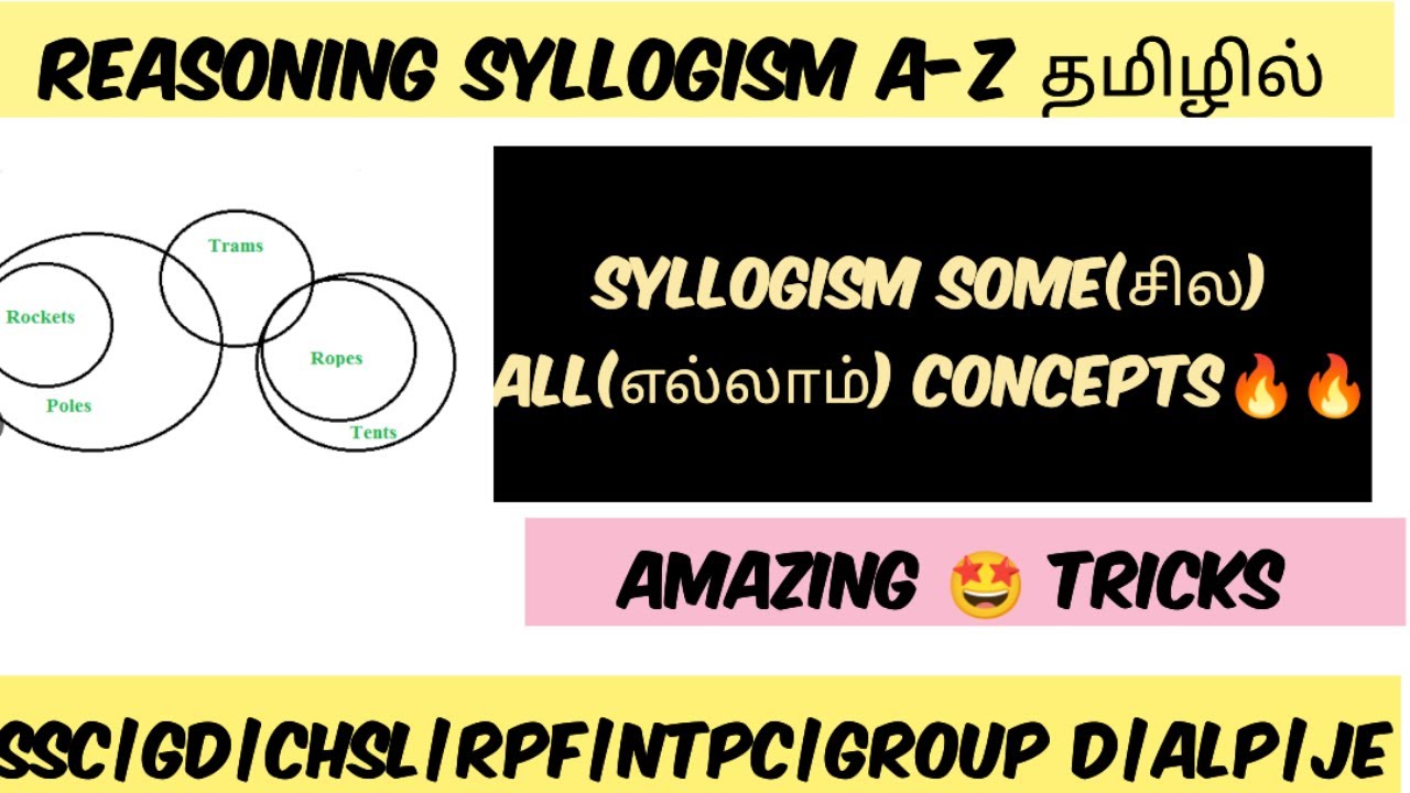 SYLLOGISM SOME(சில) & ALL(அனைத்து) concept தமிழில் |SYLLOGISM AMAZING 🤩 ...