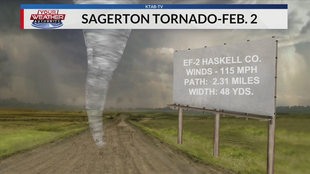 REPORT: Haskell County tornado rates EF2 on Enhanced Fujita scale - YouTube