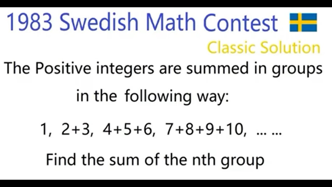 Calculation of Complex Number Sequence, 1983 Swedish Math Contest ...