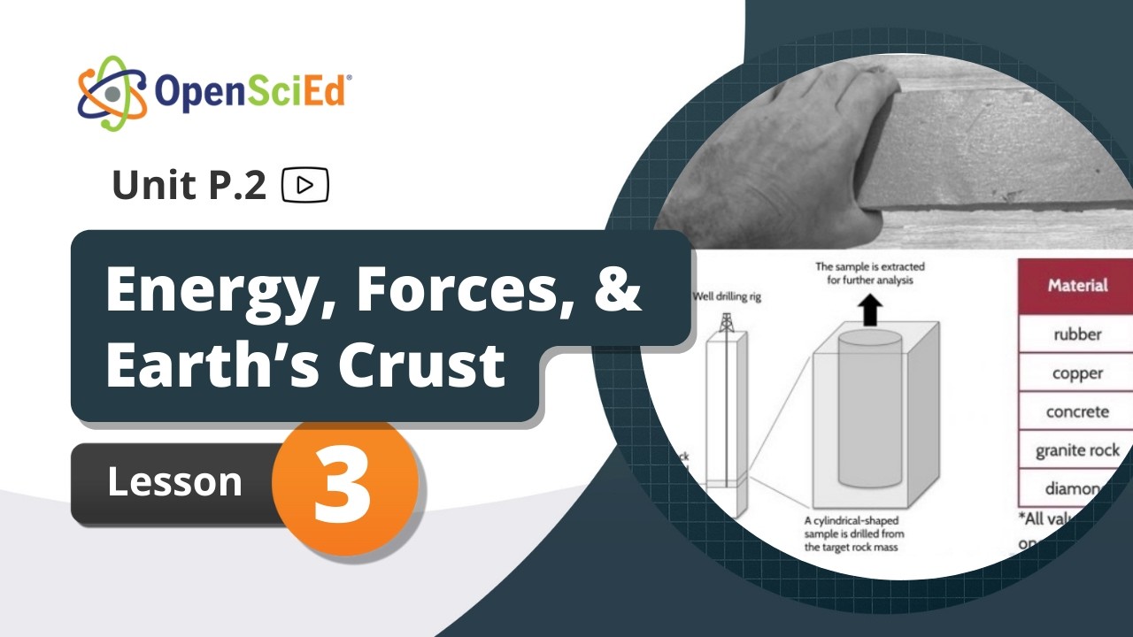 Unit P.2 Lesson 3 Planning Video | OpenSciEd On-Demand Resources - YouTube