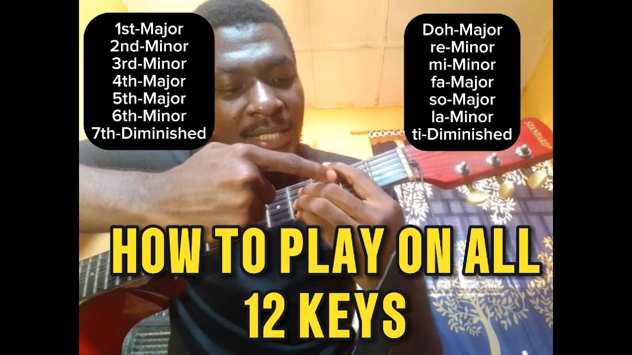 HOW TO PLAY ON ALL 12 KEYS ON THE GUITAR - YouTube