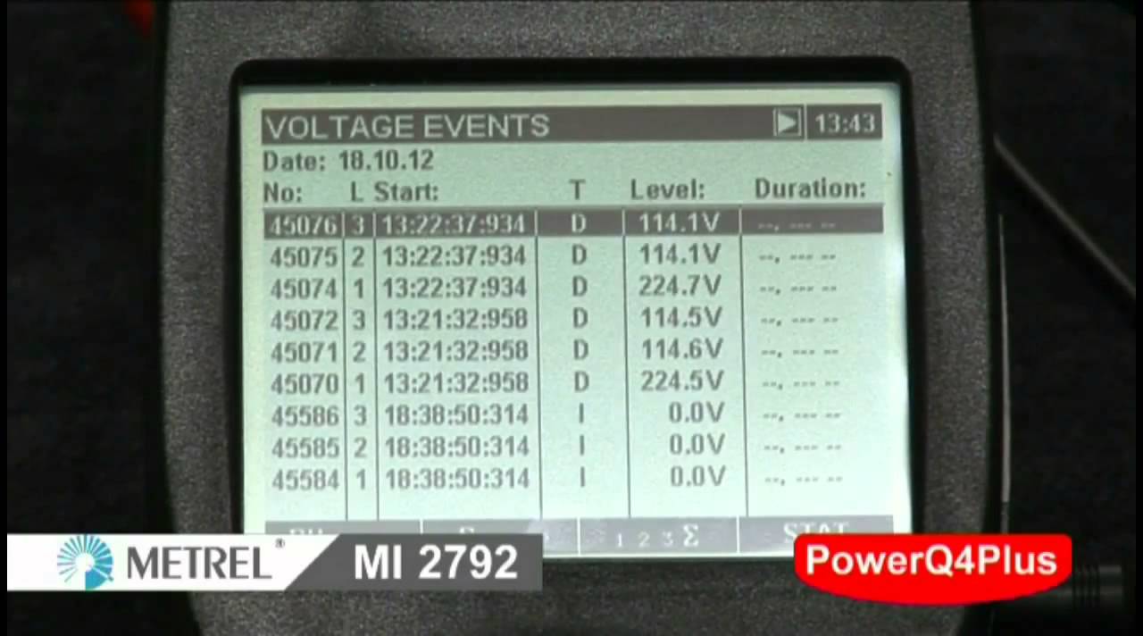 METREL MI 2792 PowerQ4 Plus - YouTube