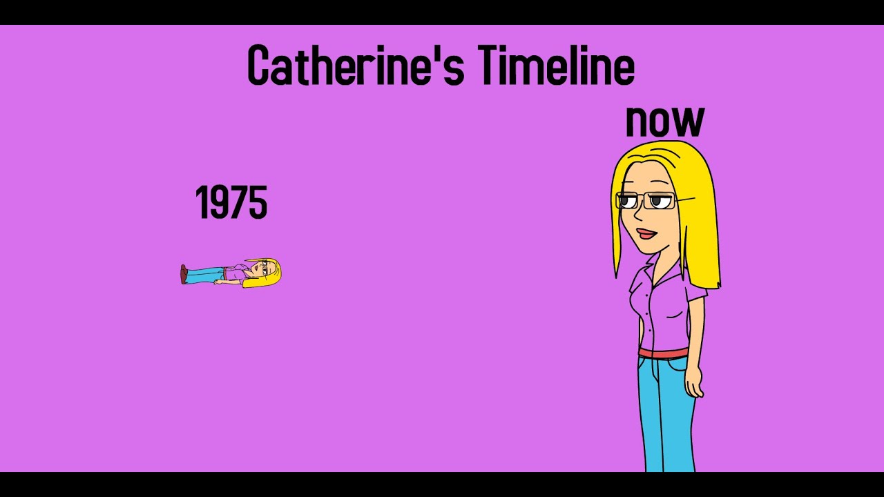 Catherine's Timeline - YouTube