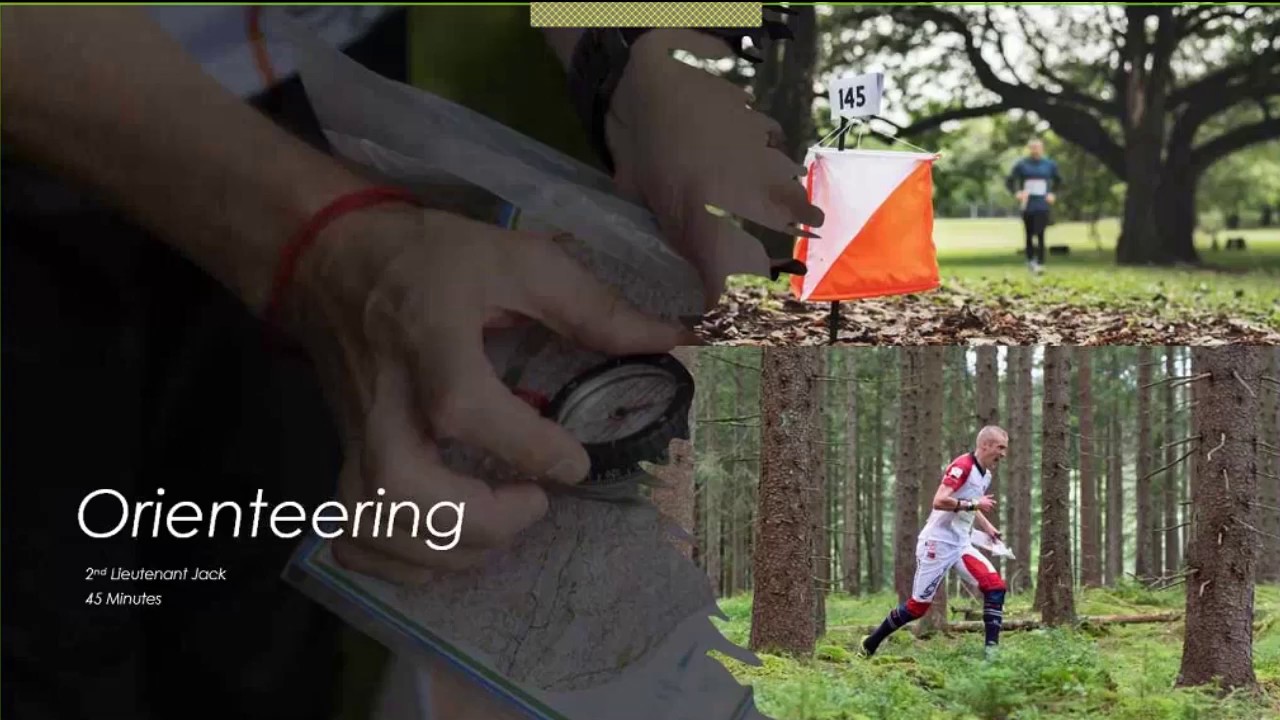 Basics of Orienteering - 06 May 2020 - YouTube