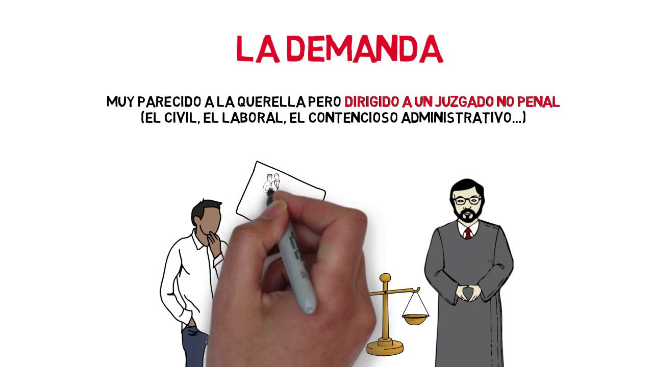 ¿Sabes cuál es la diferencia entre denuncia, demanda y querella? - YouTube