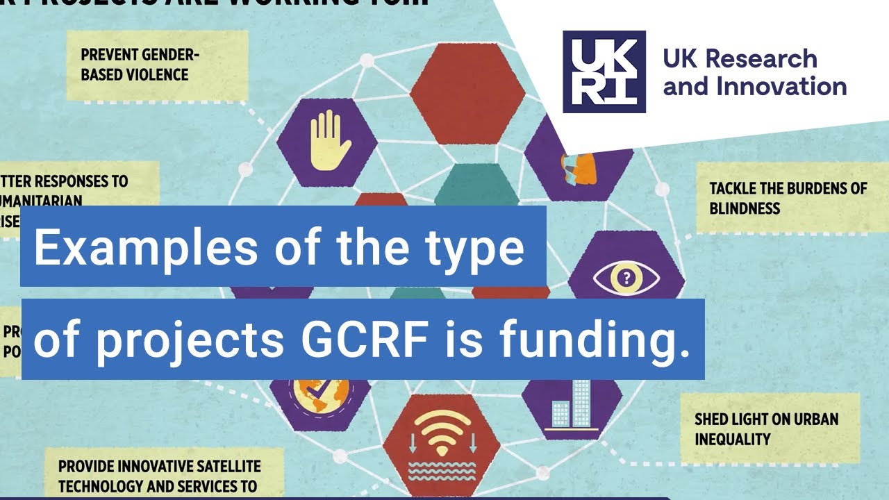 Global Research and Innovation Projects: Global Challenges Research ...