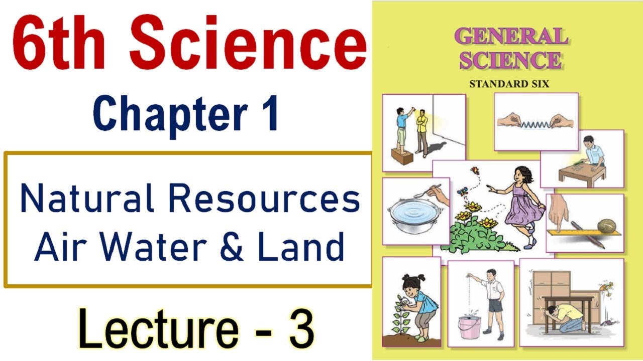Class 6 Science Chapter 1 Vid-3 Natural Resources Air Water & Land ...