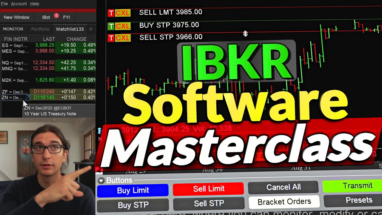 Futures Trading With IB Trader Workstation & Why I Don't Use It - YouTube