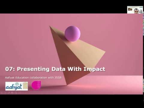 ICPI Module 7: Presenting Data With Impact - YouTube