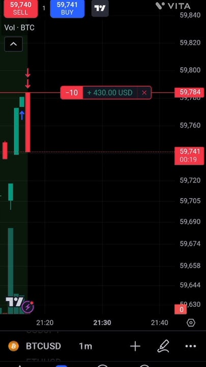 how to create account in trading view - YouTube