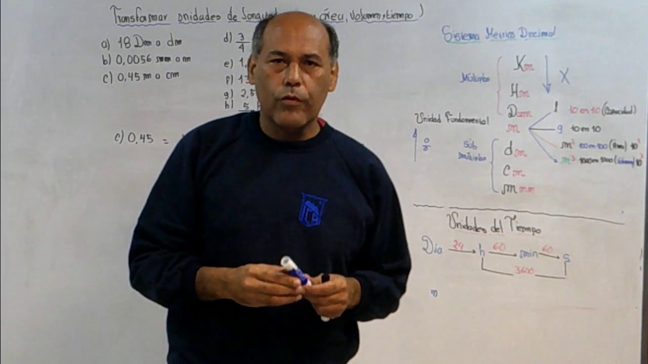 Transformación de Unidades Física Parte 1 - YouTube