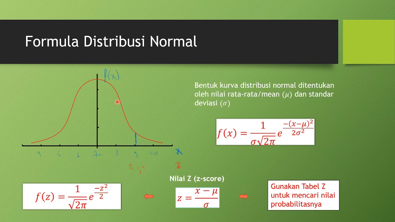 02. Distribusi Probabilitas Normal - YouTube
