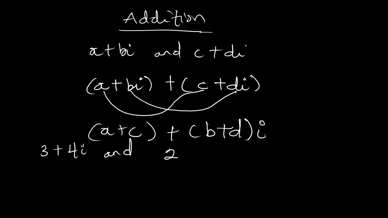 Ep 2 Addition and Subtraction of Complex Numbers Linear Algebra - YouTube