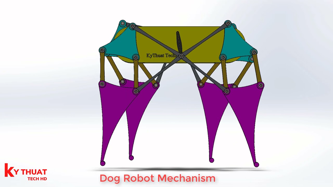 Dog Robot Mechanism - YouTube