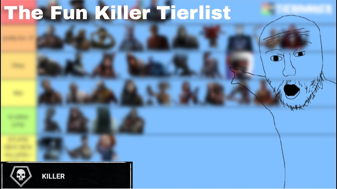Ranking Every DBD Killer by How Fun They Are........ - YouTube