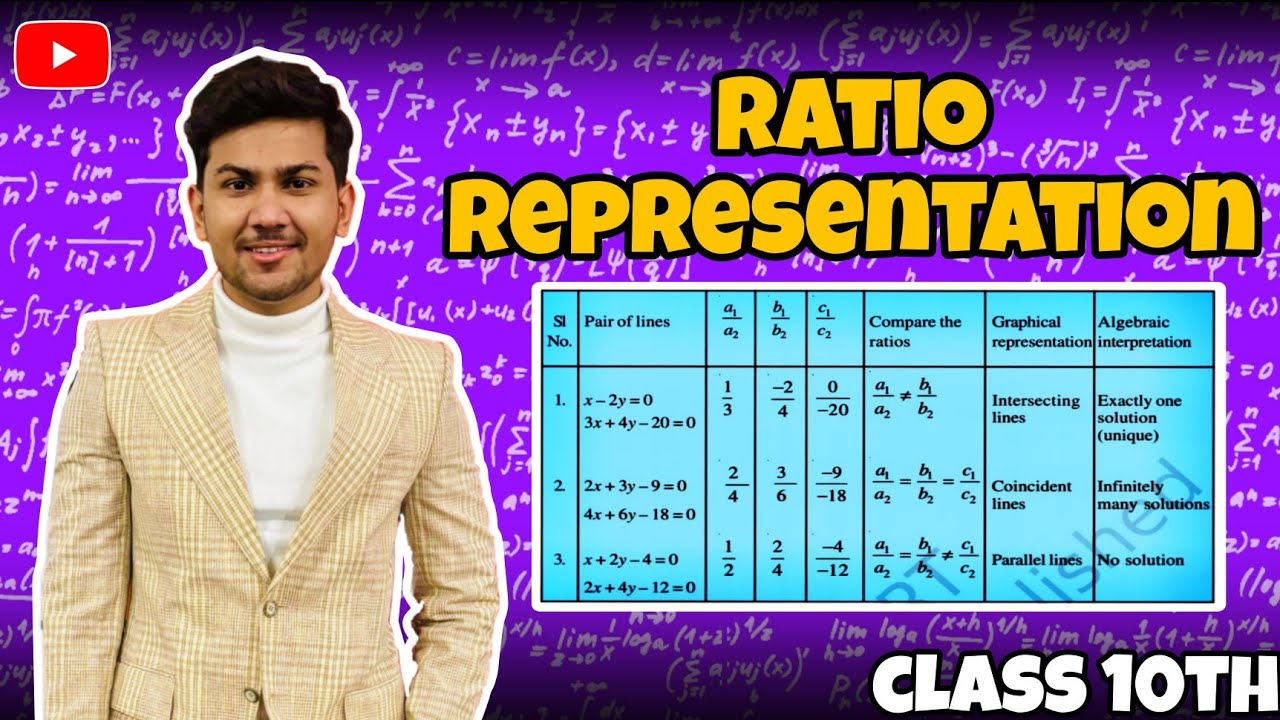 RATIO REPRESENTATION "LINEAR EQUATION IN TWO VARIABLE" II CHAPTER 3 II ...