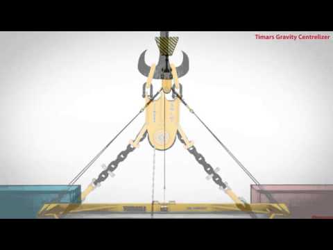 Стабилизатор груза Timars Gravity Centrelizer - YouTube