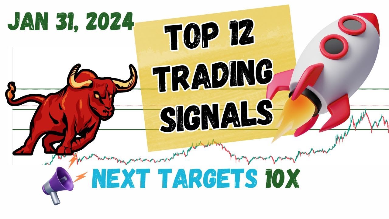 Today Top 12 Trading Signals Strong support levels or buy and Next ...