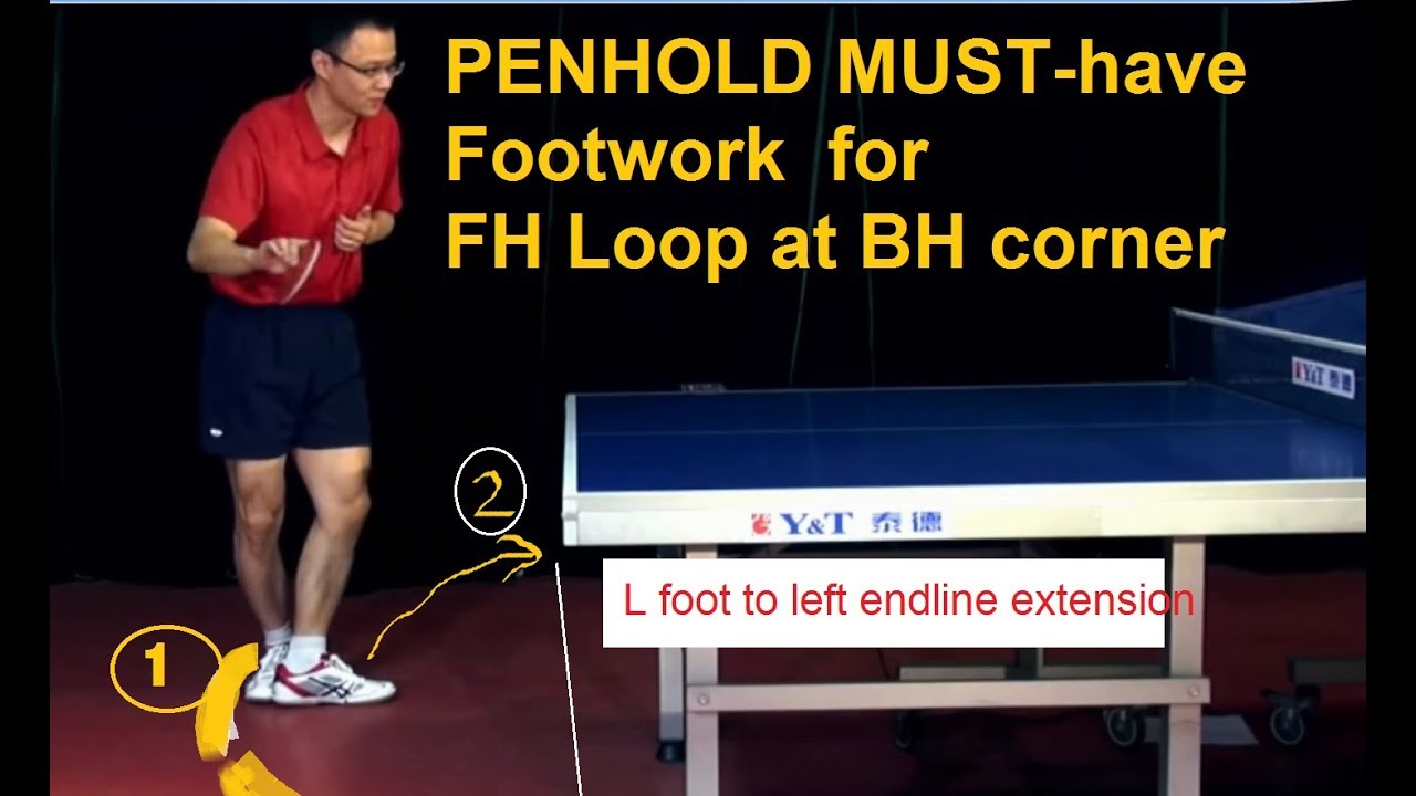[TT Learn] Footwork Step in - Step out, Penhold FH loop at BH Corner ...