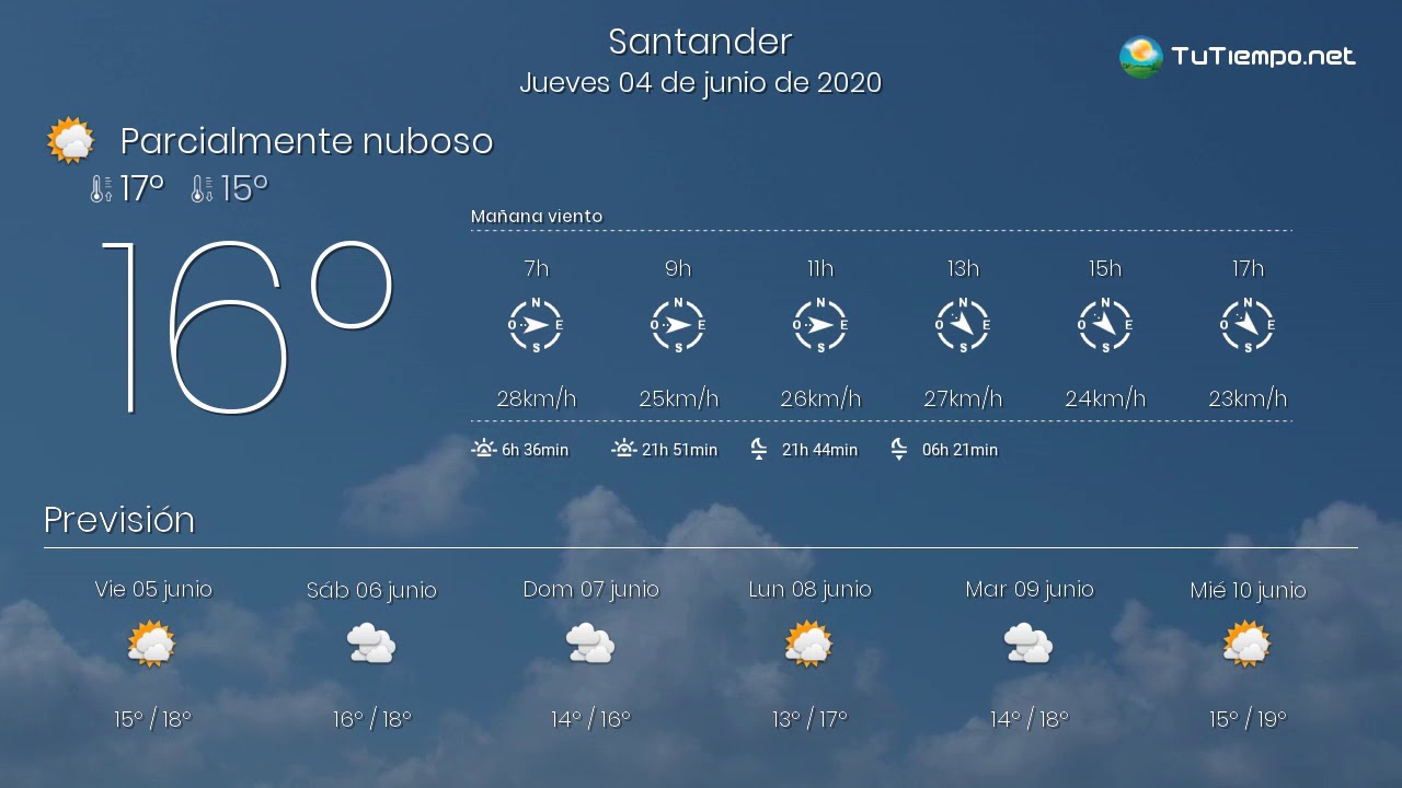 El tiempo en Santander. Jueves 04 de junio de 2020. - YouTube