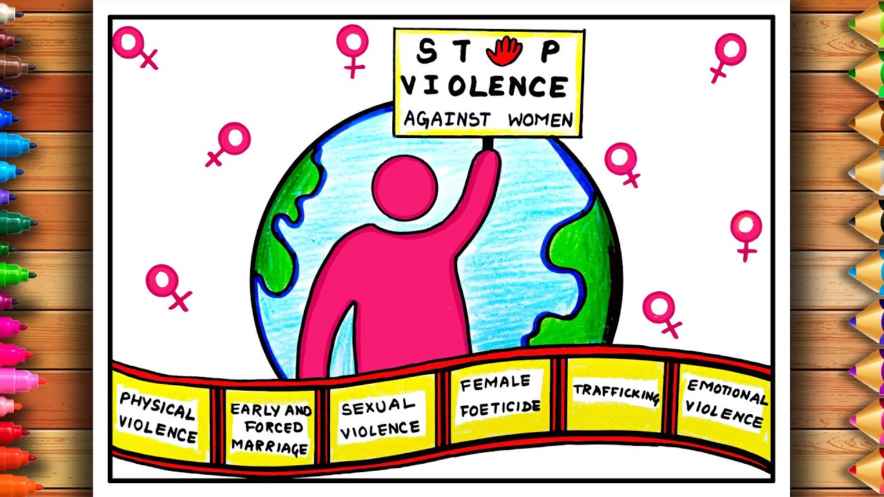 International Day For The Elimination of Violence Against Women Poster ...