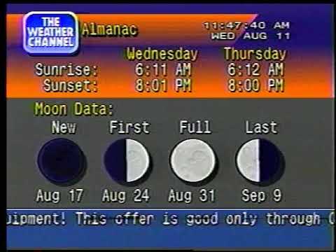 Weather Channel local forecast (1993) - YouTube