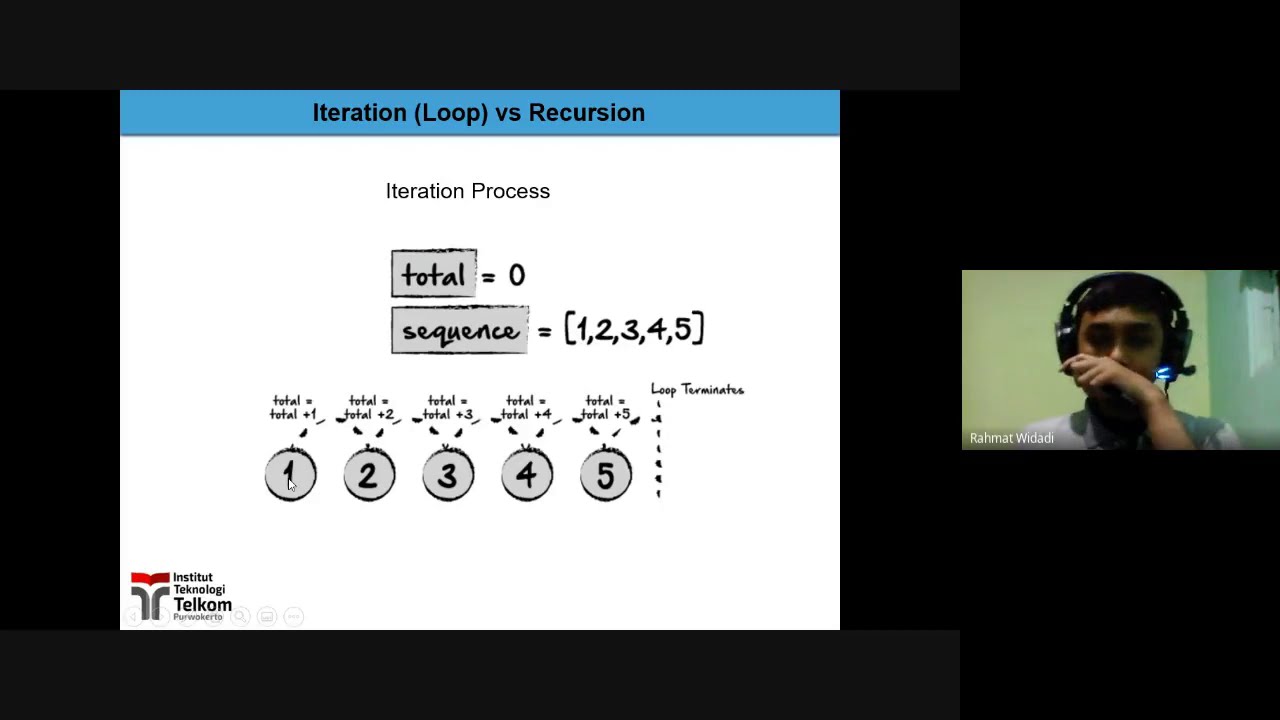 Algoritma dan Pemrograman: Iteration vs Recursion - YouTube