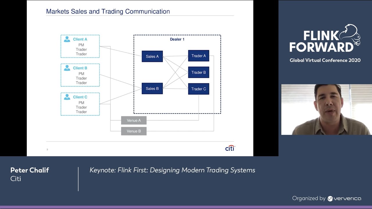 Keynote | Flink First: Designing Modern Trading Systems - Peter Chalif ...