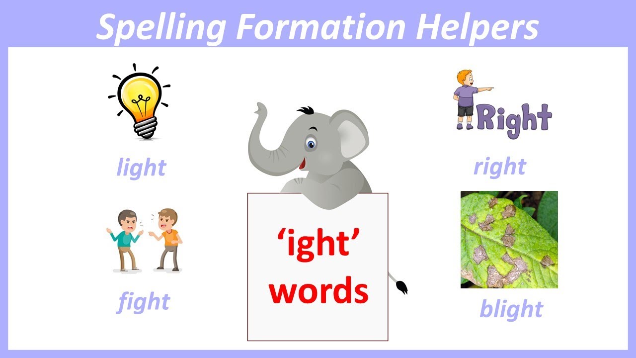 Phonics : Spelling Formation Helpers "ight" Words Family - YouTube