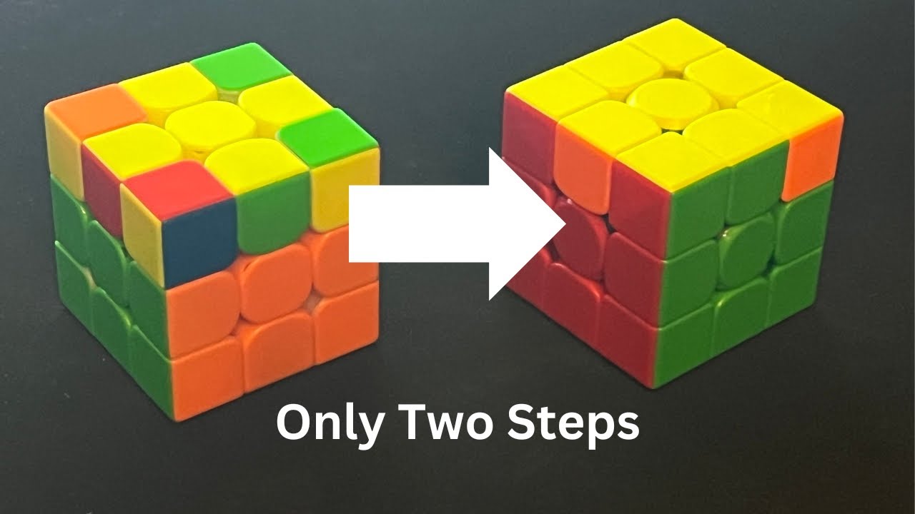 2-Look OLL Tutorial (CFOP) - YouTube