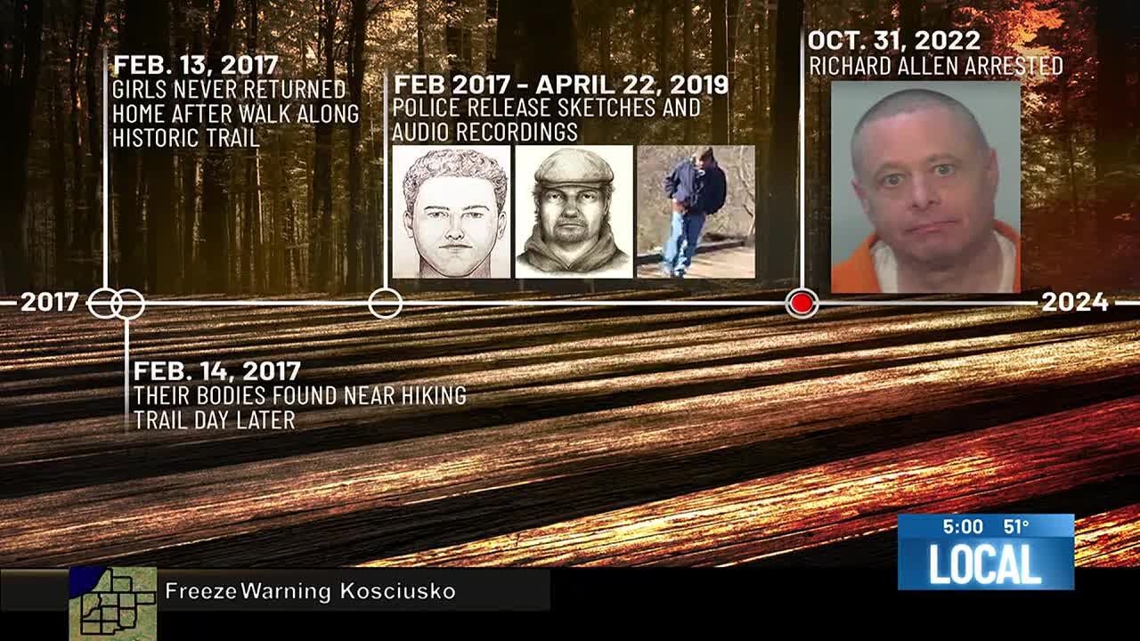 Breaking down the Delphi murders case amid jury selection - YouTube