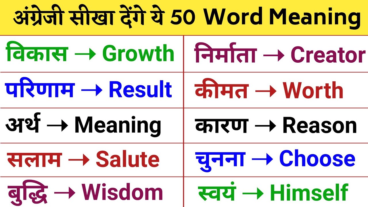 अंग्रेजी सीखा देंगे ये 50 Word Meaning🧐 / Daily Use English Words with ...