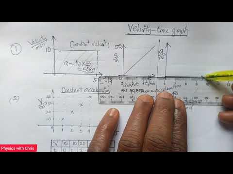 Analysing Velocity-time graphs - YouTube