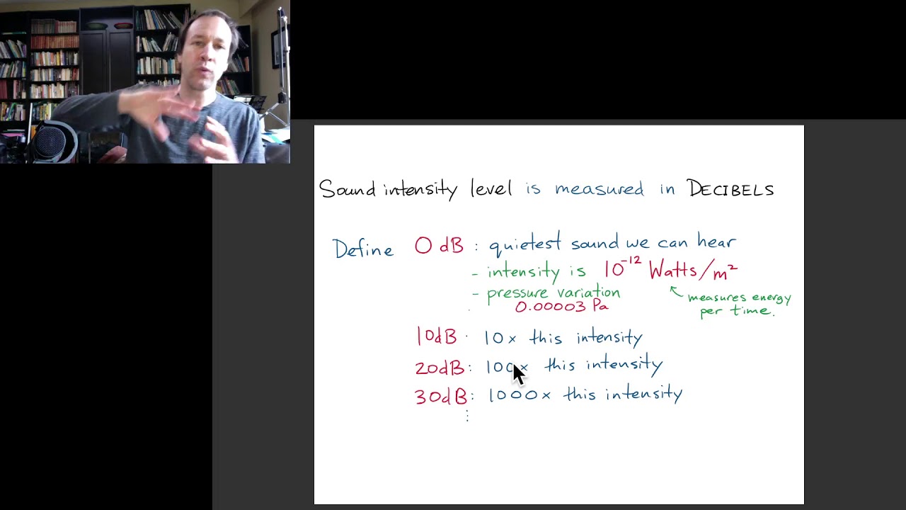 Physics of Music 42: Measures of Volume, Intensity vs Loudness - YouTube