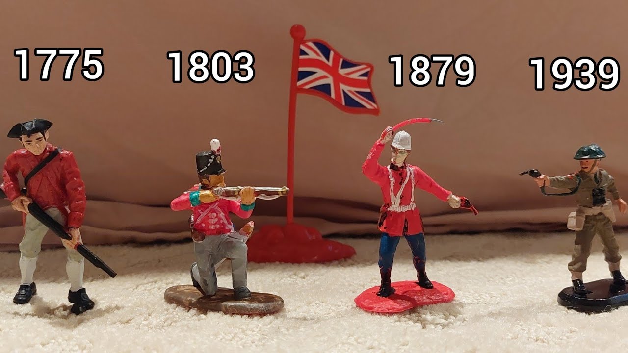 Evolution of the British Empire's Military (1775-1945) || Stop Motion ...