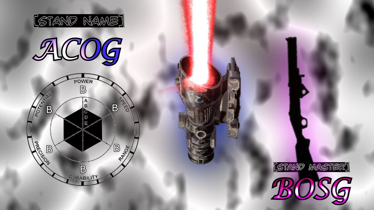 BOSG's Bizarre Adventure | Rainbow Six Siege - YouTube