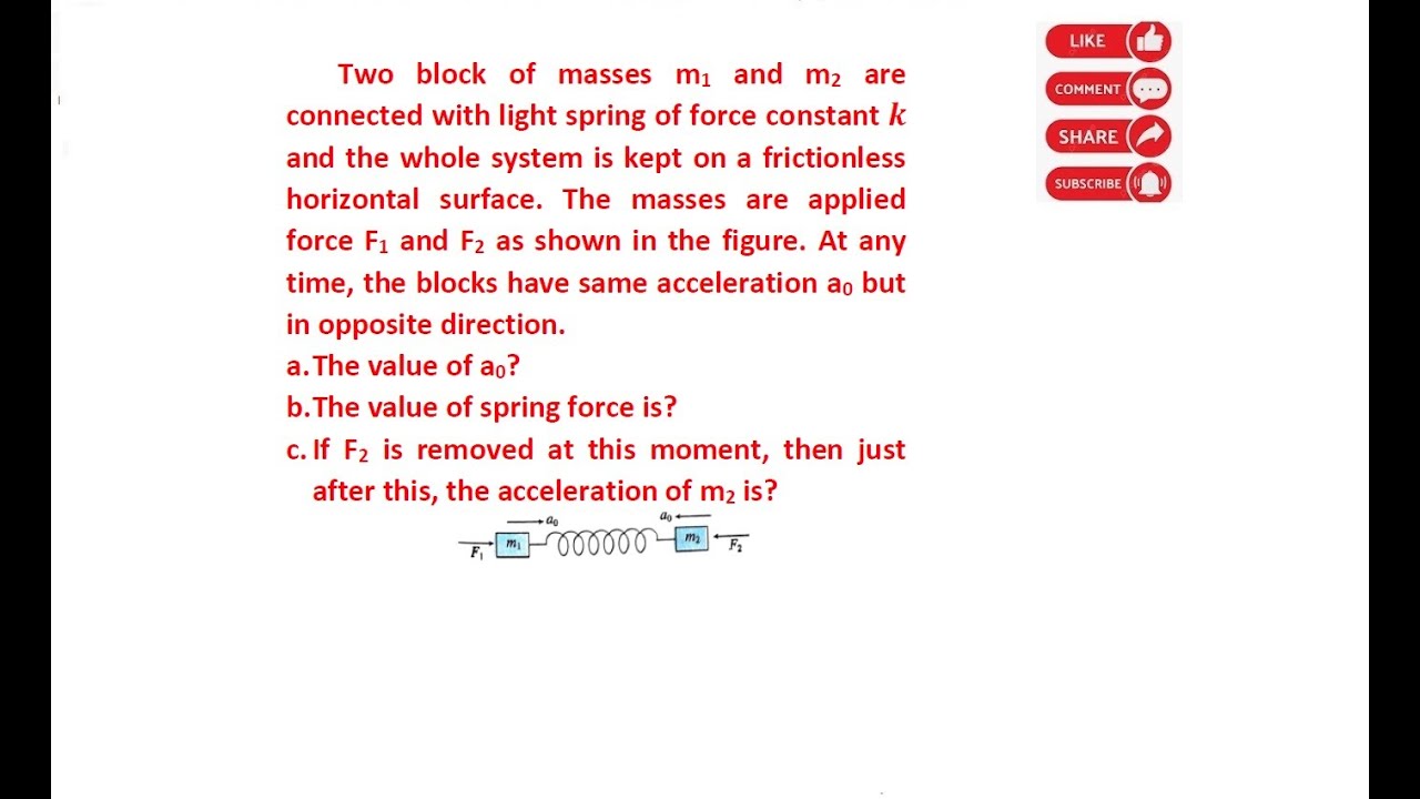 IIT JEE Mains and Advanced Pulley, Spring and Wedge Constraints #neet # ...