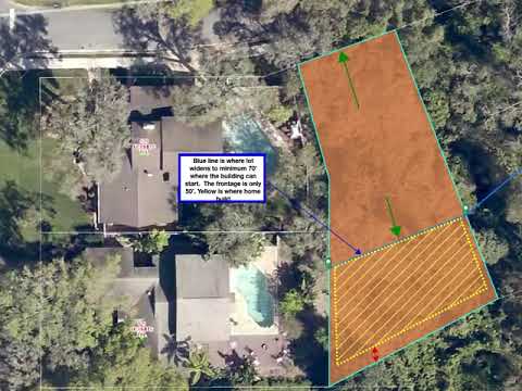 How To Determine Property Setback Requirements - YouTube