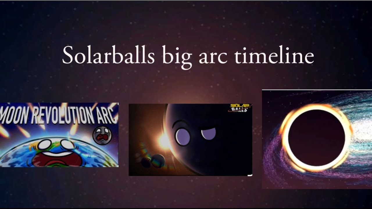 What will be the next big arc after Planet X in solarballs? Solar ...