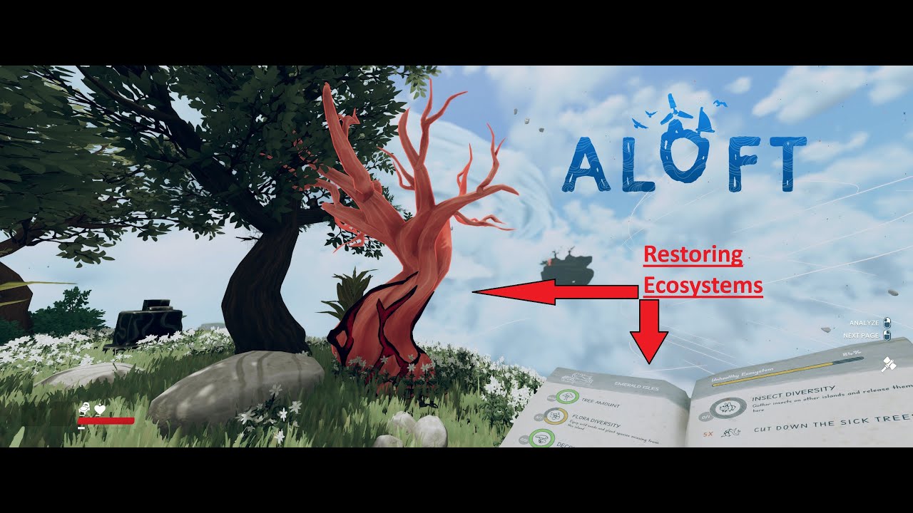 Restoring Ecosystems: Aloft Ep3 - YouTube