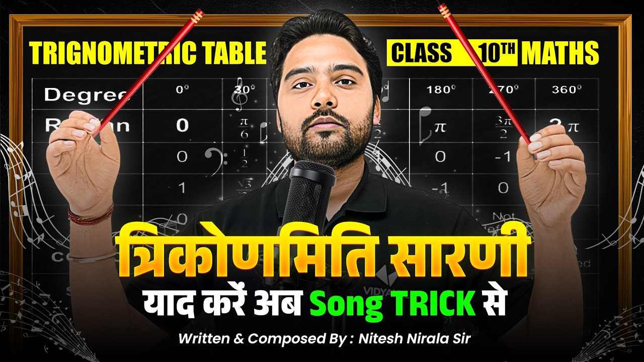 1 March Math Paper | Class 10th Maths Trikonmiti Sarni याद करने की ...